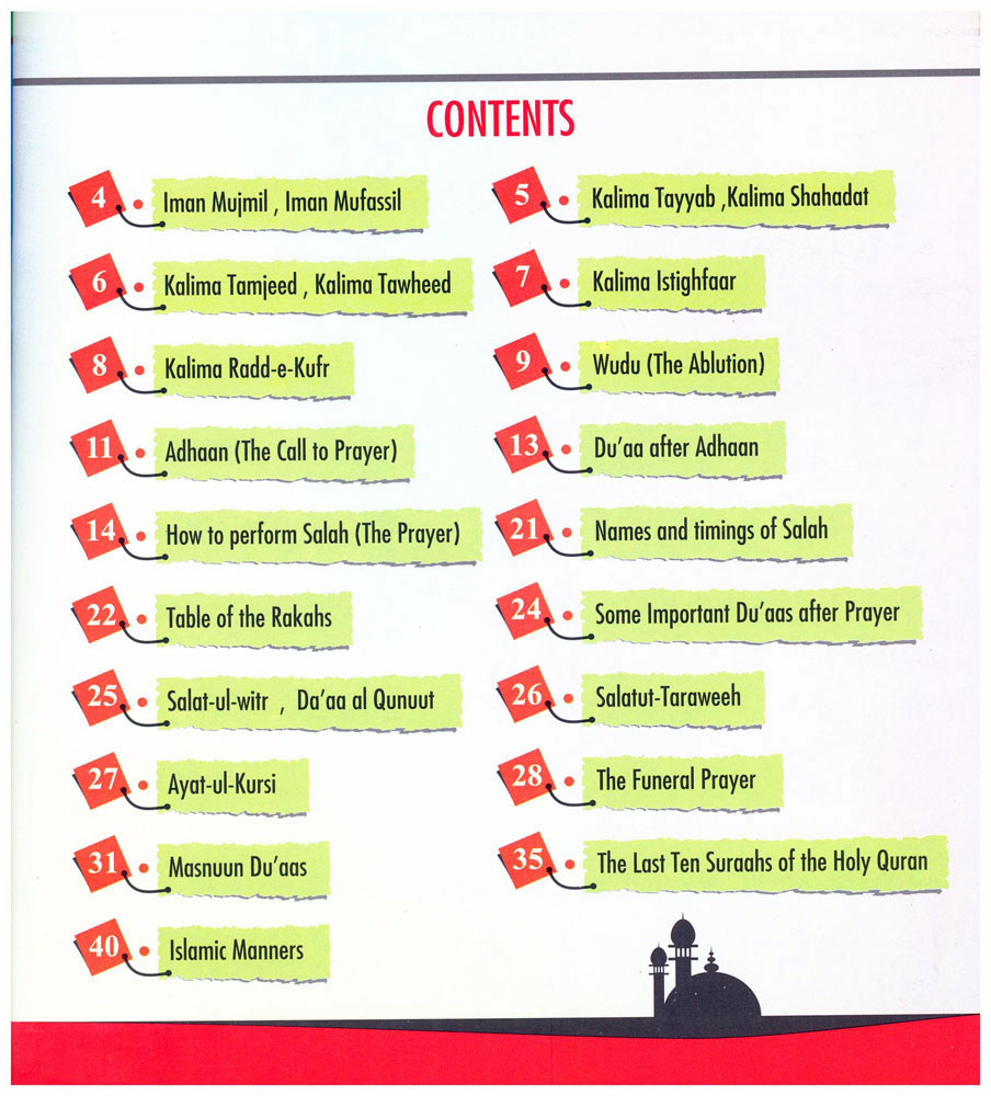 Namaaz & Duaas – The Beginners Guide to Prayer – All Noor